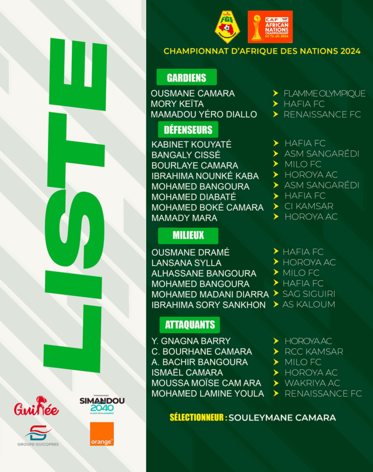 CHAN 2025 : la liste des 23 joueurs du Syli convoqués